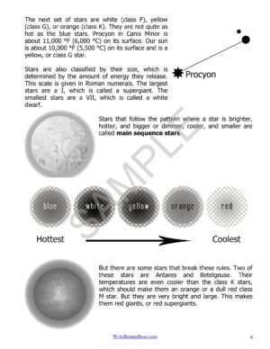 Understanding Stars, Comets & Other Wonders of Space-Learning About ...