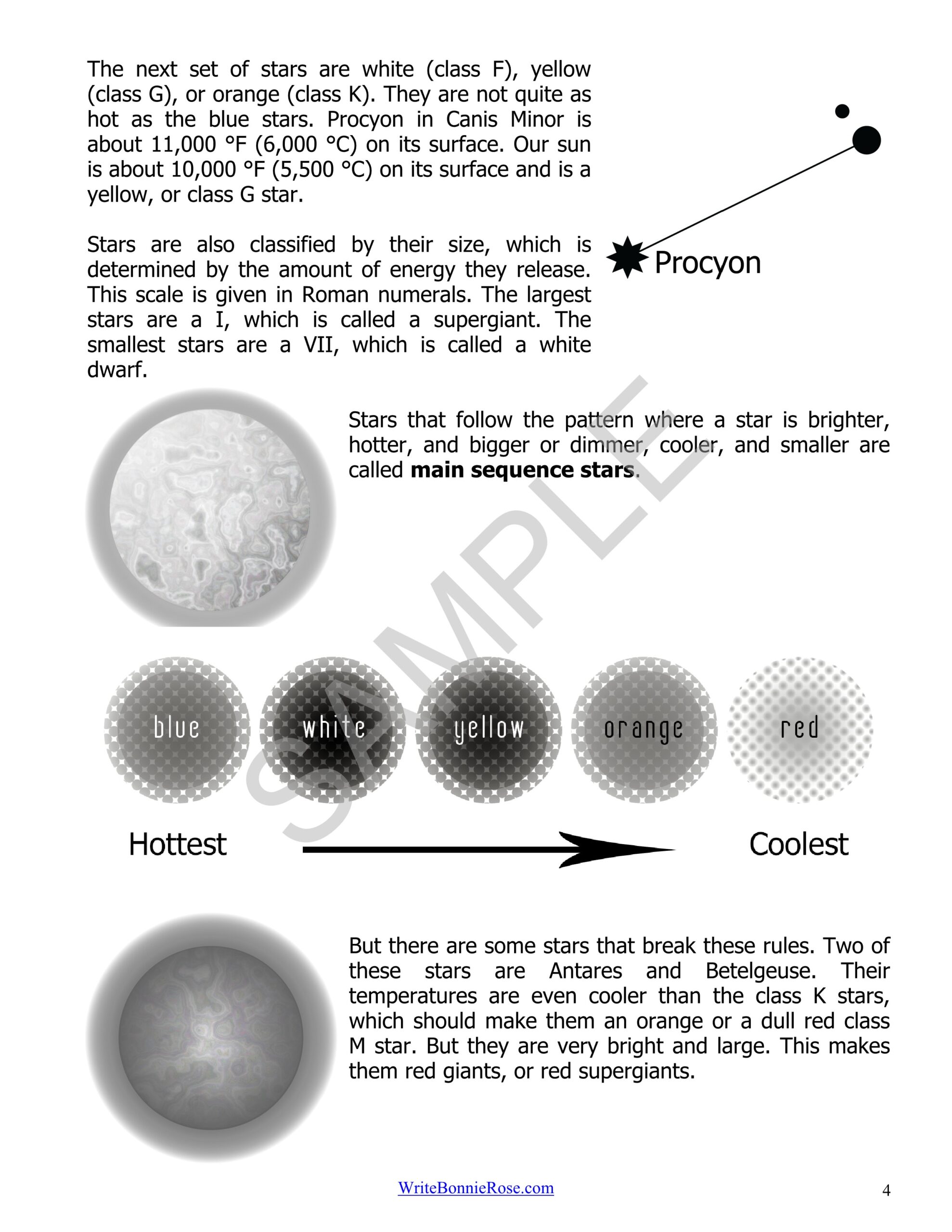 Understanding Stars, Comets & Other Wonders of Space-Learning About ...