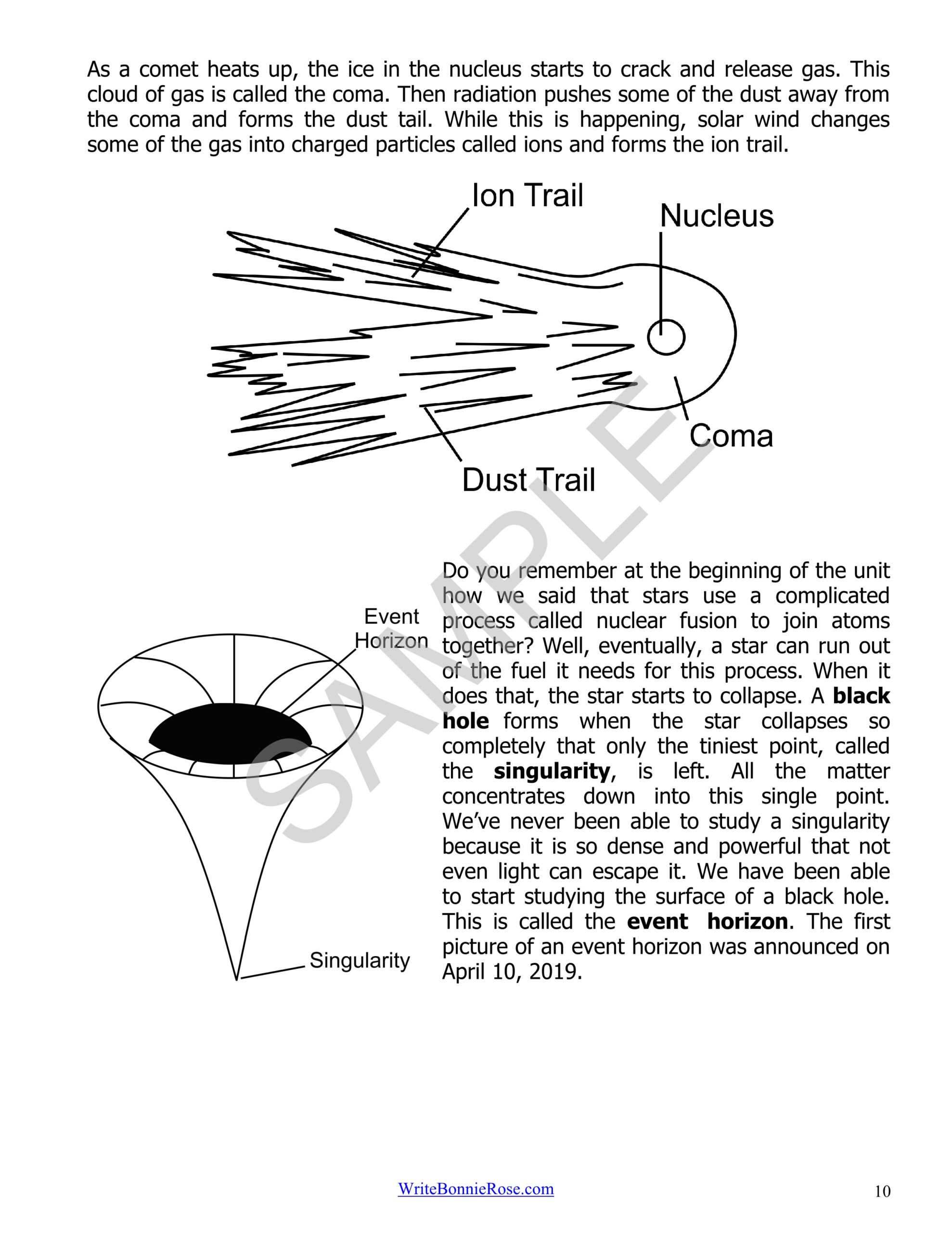 Understanding Stars, Comets & Other Wonders of Space-Learning About ...