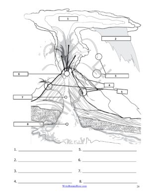 Volcanoes, Earthquakes & Plate Tectonics-Learning About Science, Level ...