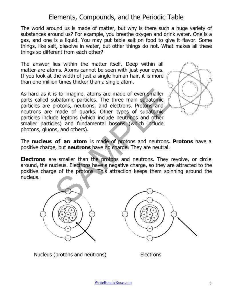 Elements, Compounds, and the Periodic Table-Learning About Science ...