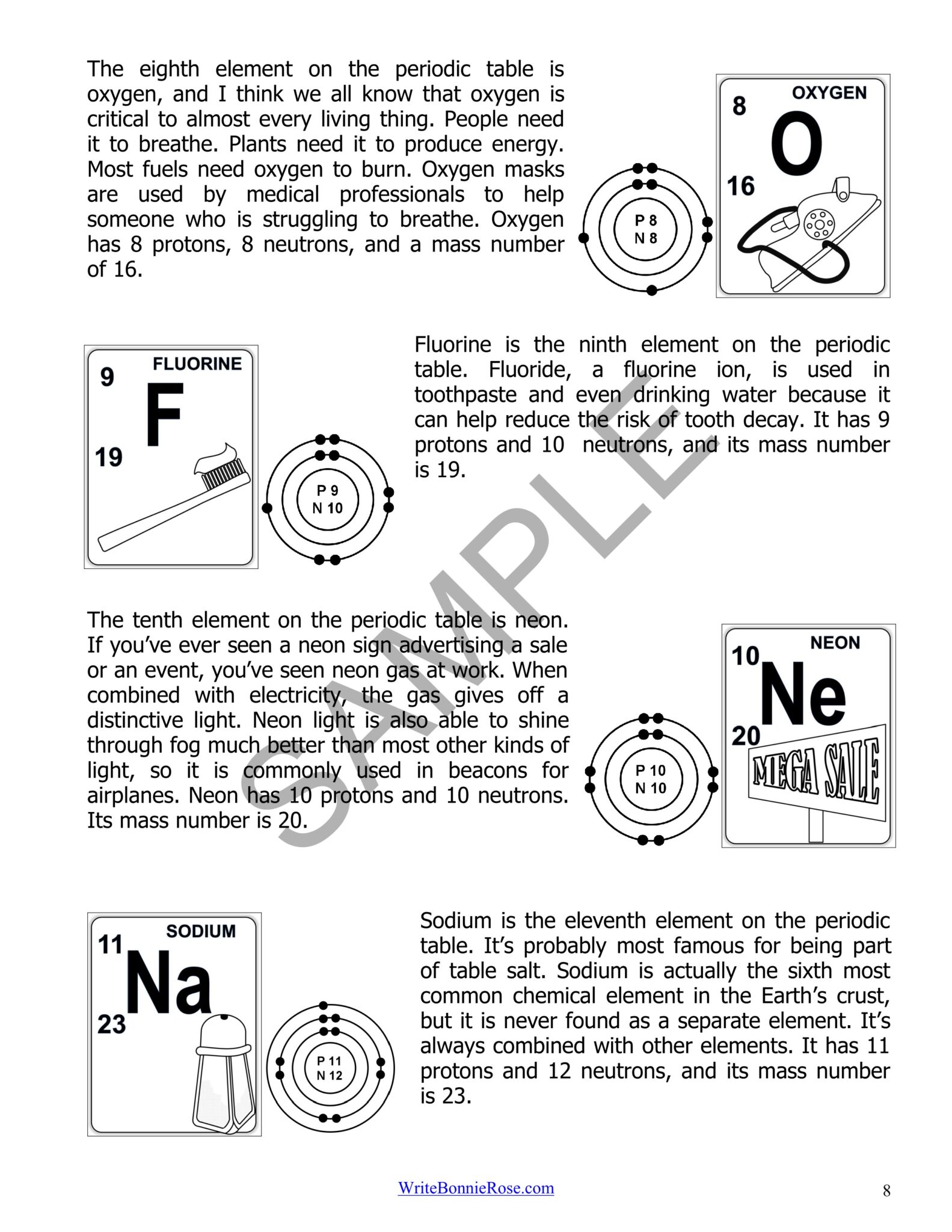 Elements, Compounds, and the Periodic Table-Learning About Science ...