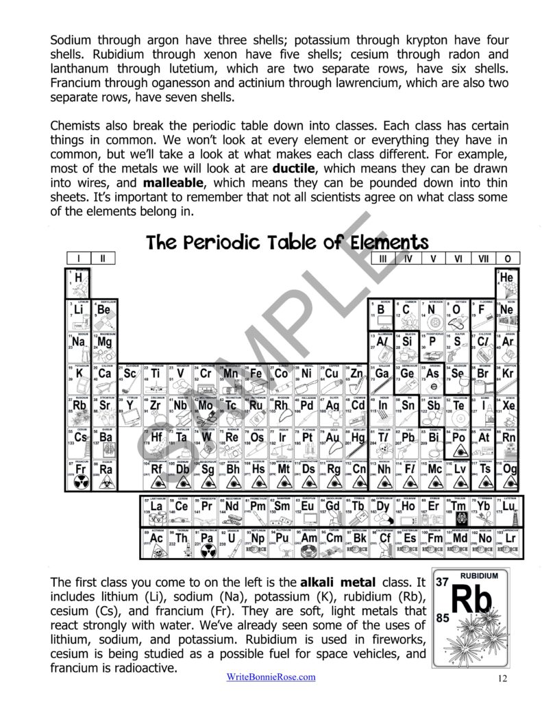 Elements, Compounds, and the Periodic Table-Learning About Science ...