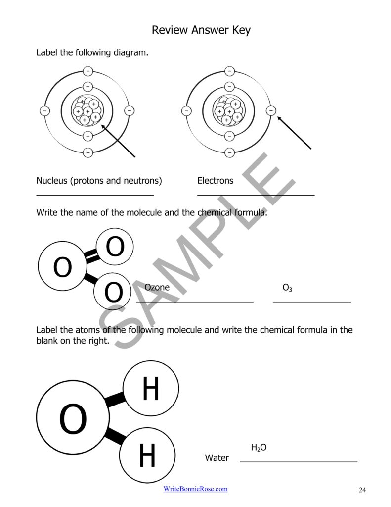 Elements, Compounds, and the Periodic Table-Learning About Science ...