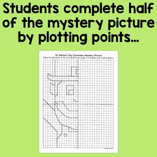 St. Patrick's Day Coordinate Plane Graphing Picture Four Quadrant ...