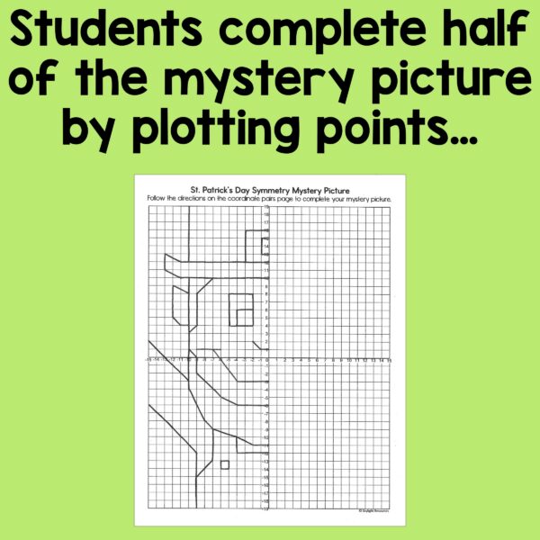 St. Patrick's Day Coordinate Plane Graphing Picture Four Quadrant ...