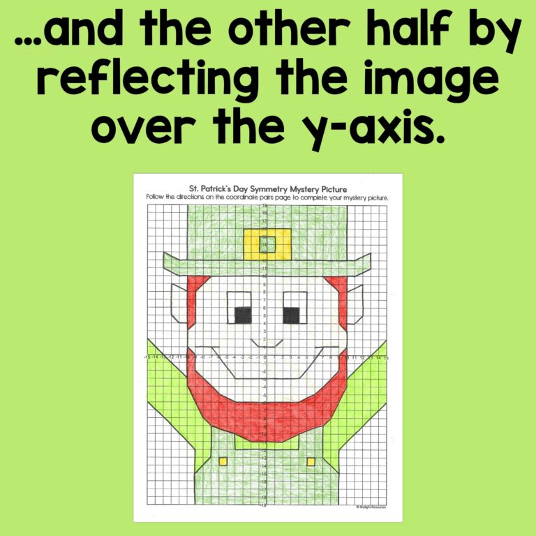 St. Patrick's Day Coordinate Plane Graphing Picture Four Quadrant ...