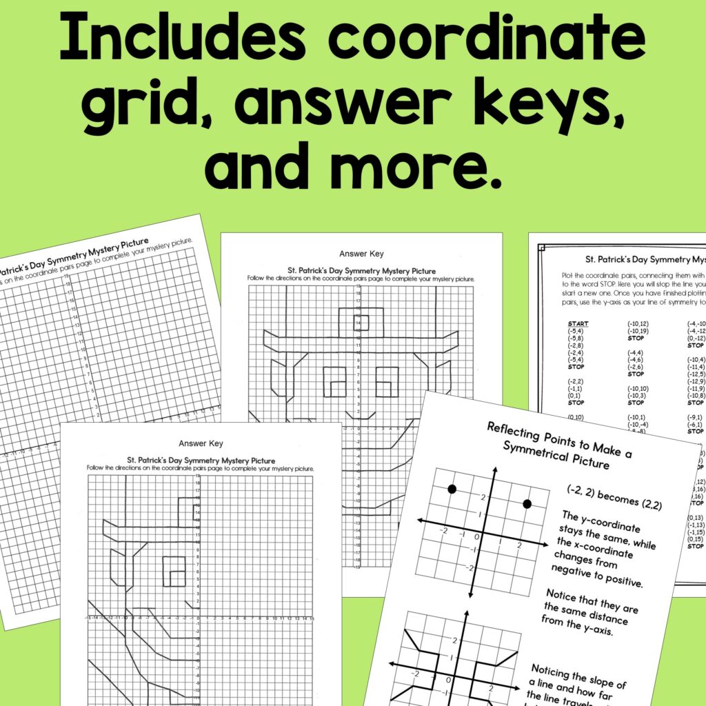 St. Patrick's Day Coordinate Plane Graphing Picture Four Quadrant ...