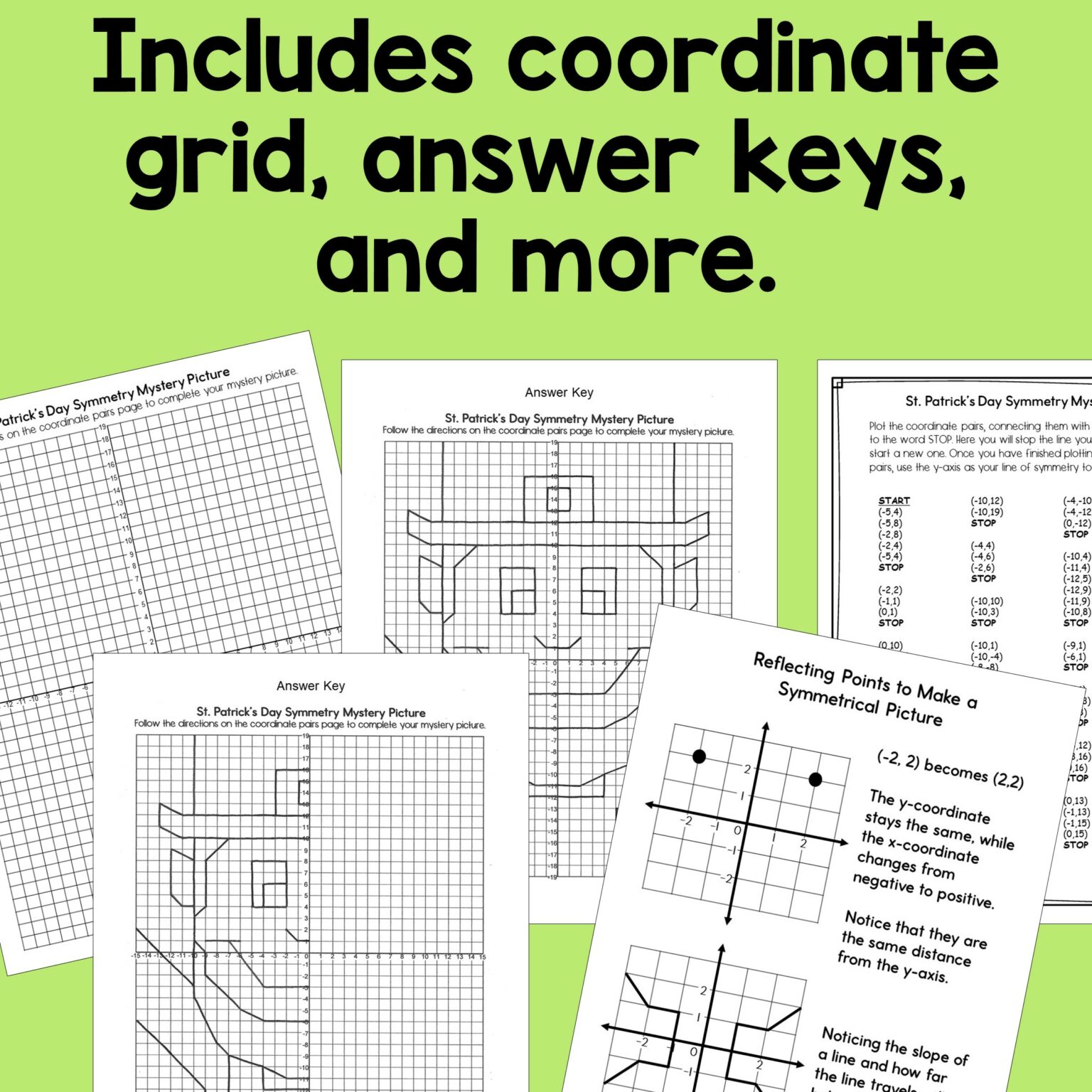 St. Patrick's Day Coordinate Plane Graphing Picture Four Quadrant ...