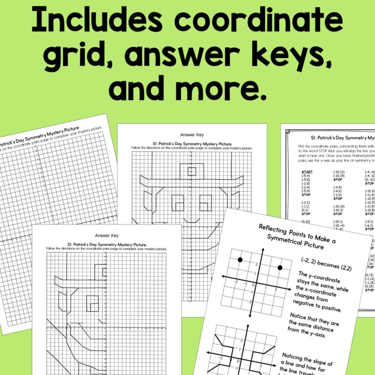 St. Patrick's Day Coordinate Plane Graphing Picture Four Quadrant ...