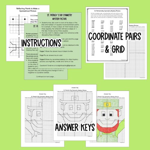 St. Patrick's Day Coordinate Plane Graphing Picture Four Quadrant ...