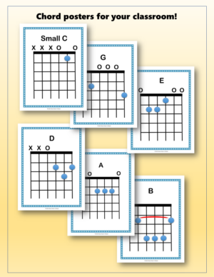 BEGINNING GUITAR UNIT for Middle and High School Music Classes | Made ...