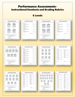 BEGINNING GUITAR UNIT for Middle and High School Music Classes | Made ...