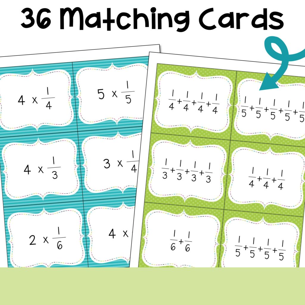 Product of a Unit Fraction and Sum of Unit Fractions - Matching ...