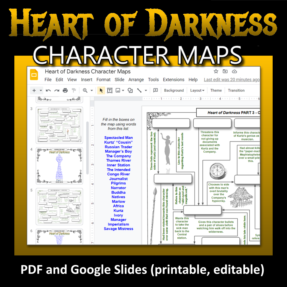 THREE Character Maps on HEART OF DARKNESS (all 3 parts) - PDF & Slides ...