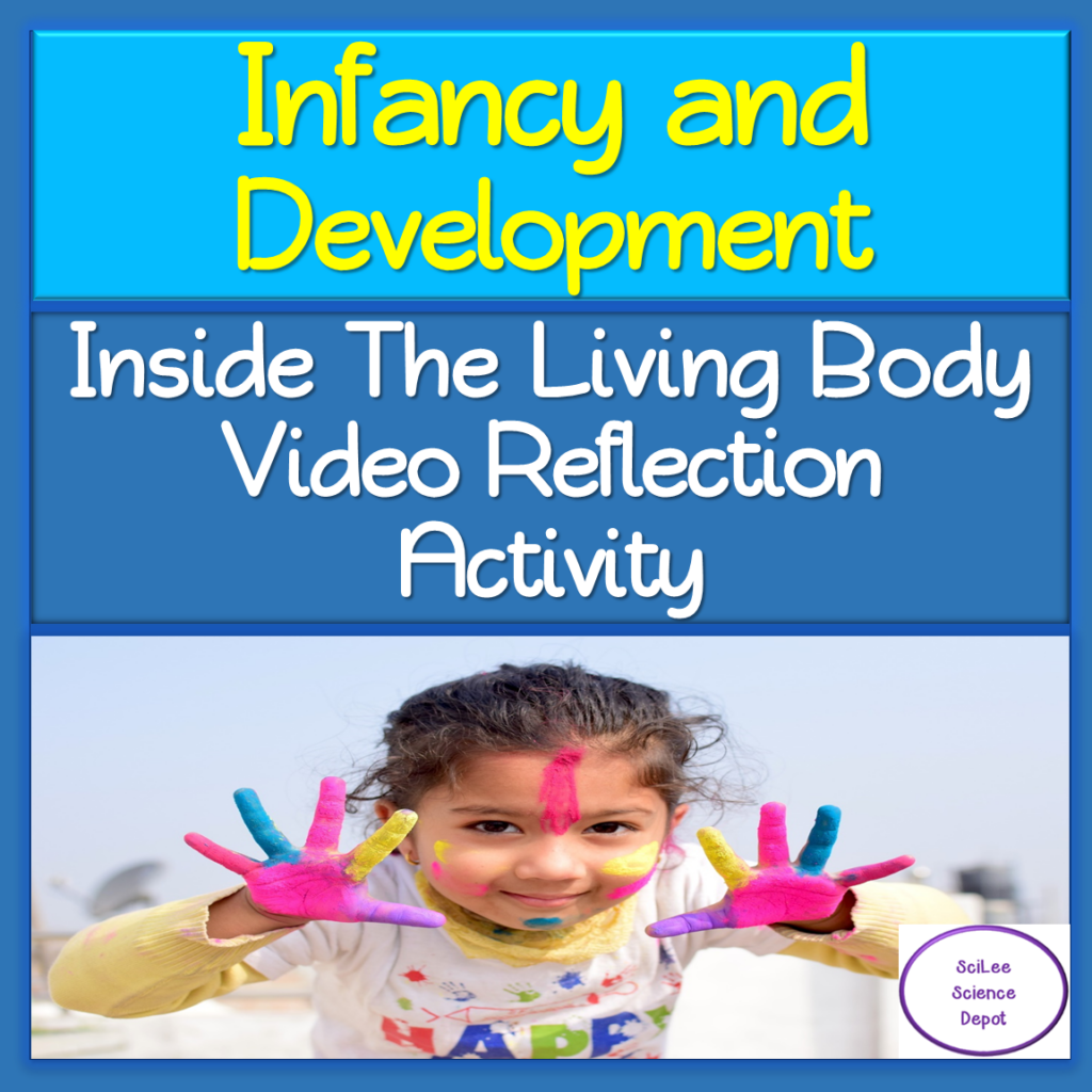 Life Cycles: Inside the Living Body- Video Reflection Activity | Made ...