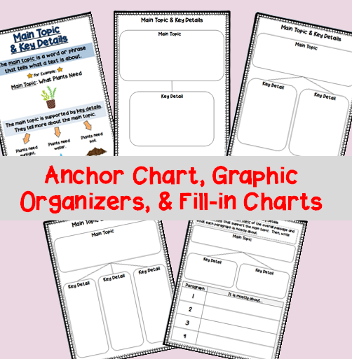 RI.2.2: Main Topic and Key Details | Made By Teachers