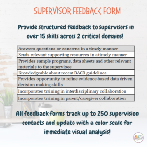 Supervision Feedback Forms For BCBAs & Student Analysts (Google Sheets ...