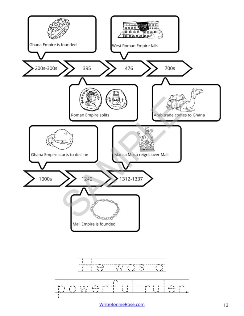 Kingdoms of Medieval Africa Coloring Book-Level B | Made By Teachers