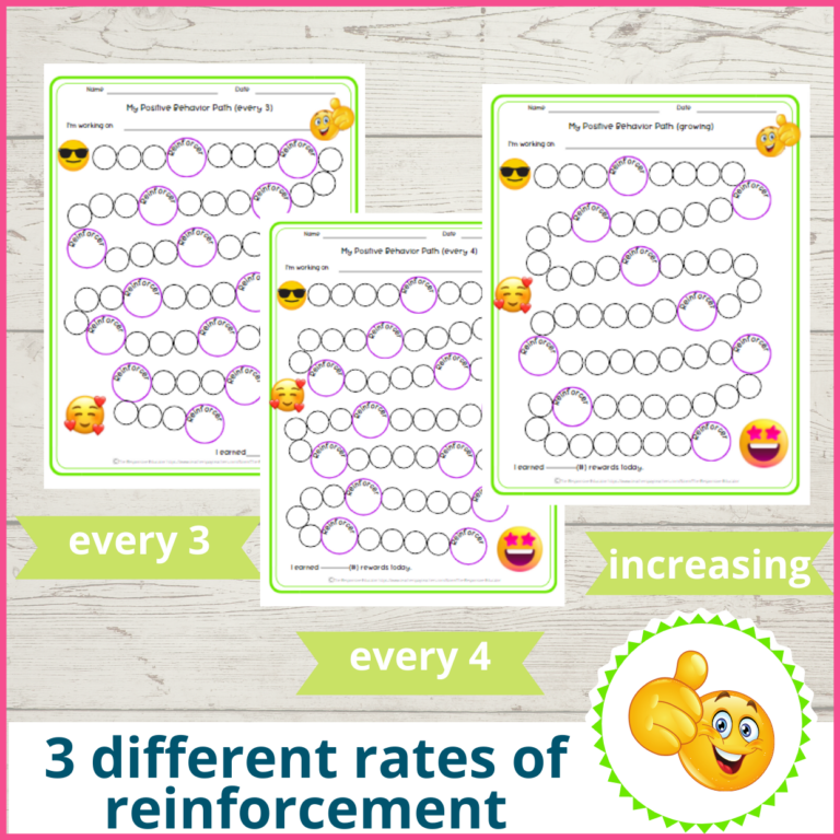 PBIS Positive Behavior Path- Emojis | Made By Teachers