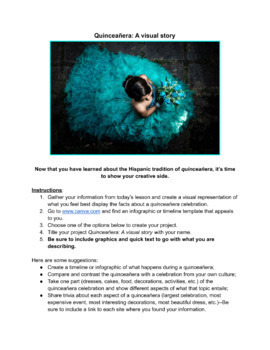 Quinceañera Infographic - Spanish Substitute Lesson Plan for Novice ...