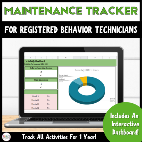 ABA Simplified | Made By Teachers