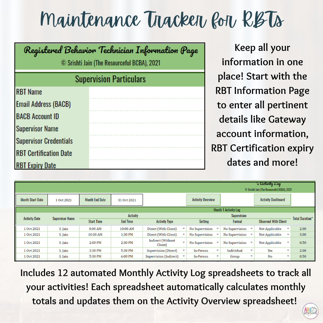 Maintenance Tracker for RBTs | ABA Therapy (for Google Sheets™) | Made ...