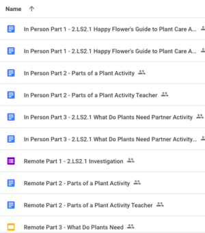 2nd Grade Science Plant Needs 2.LS2.1 Activities | Made By Teachers