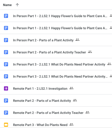 2nd Grade Science Plant Needs 2.LS2.1 Activities | Made By Teachers