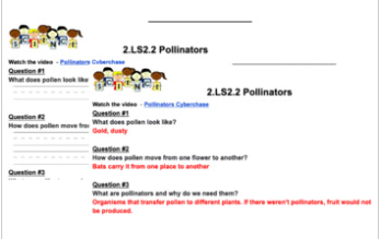 2nd Grade Science Seed Dispersal and Pollination 2.LS2.2 Activities ...