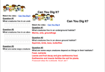 2nd Grade Science Habitats 2.LS4.1 Activities | Made By Teachers
