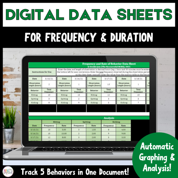 Digital Behavior Tracking Data Sheets | Frequency & Duration (Google ...