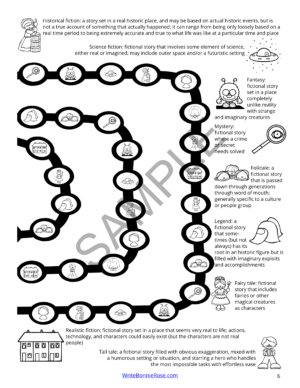Guess the Genre Board Game | Made By Teachers