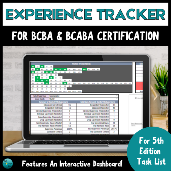 BCBA, BCaBA Experience Hours Tracker | 5th Edition Task List (for ...
