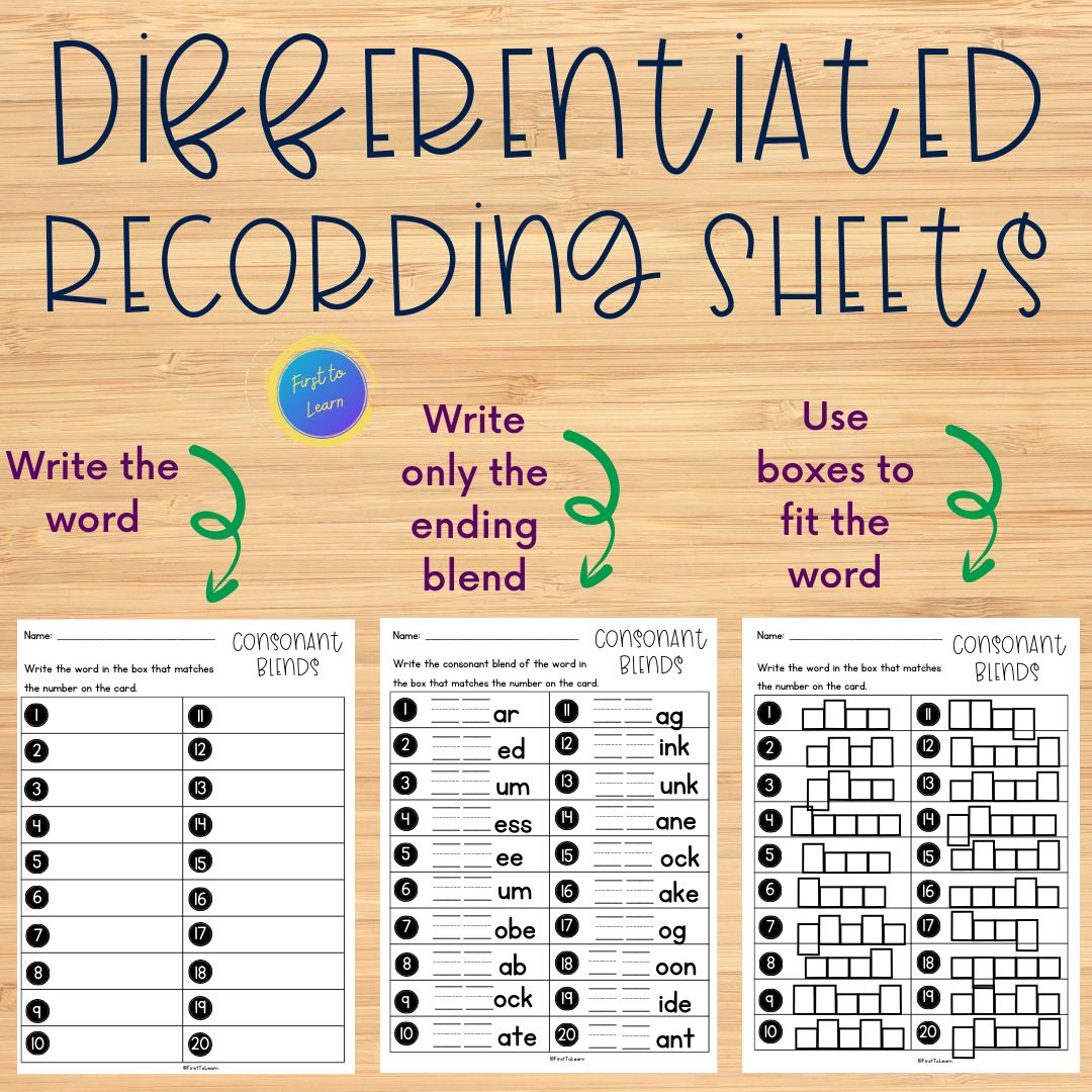 Write the Room Consonant Blends (l-blends, r-blends, s-blends) First ...