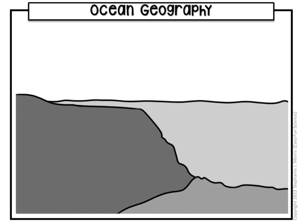 Ocean Floor Diagram | Made By Teachers