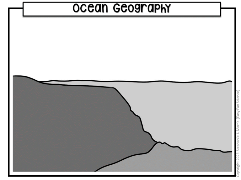 Ocean Floor Diagram | Made By Teachers