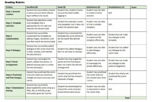 Canva - Create a Comic Strip - Assignment for Students | Made By Teachers