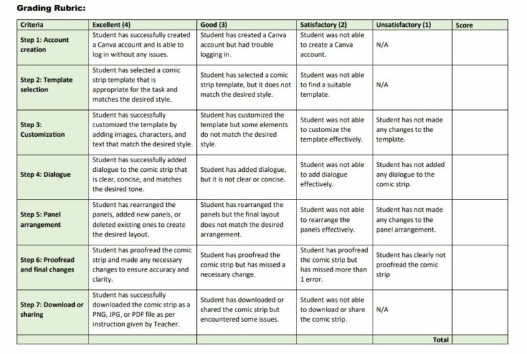 Canva - Create a Comic Strip - Assignment for Students | Made By Teachers