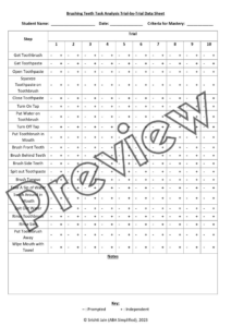 Task Analysis Data Sheets BUNDLE | Digital & Printable Versions | Made ...