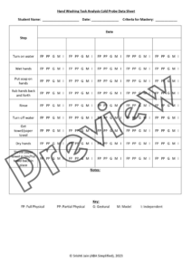 Task Analysis Data Sheets BUNDLE | Digital & Printable Versions | Made ...