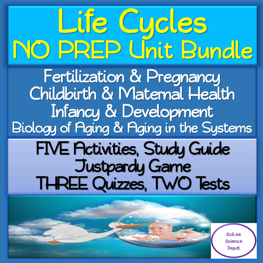 Life Cycles NO PREP Unit Bundle | Made By Teachers