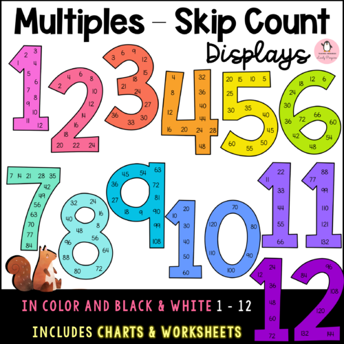 Skip Counting Posters Displays Multiples Charts Worksheets ...