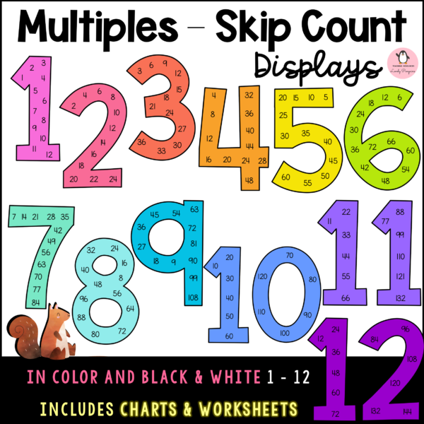 Skip Counting Posters Displays Multiples Charts Worksheets ...