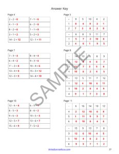 Subtraction Practice with Superheroes | Made By Teachers