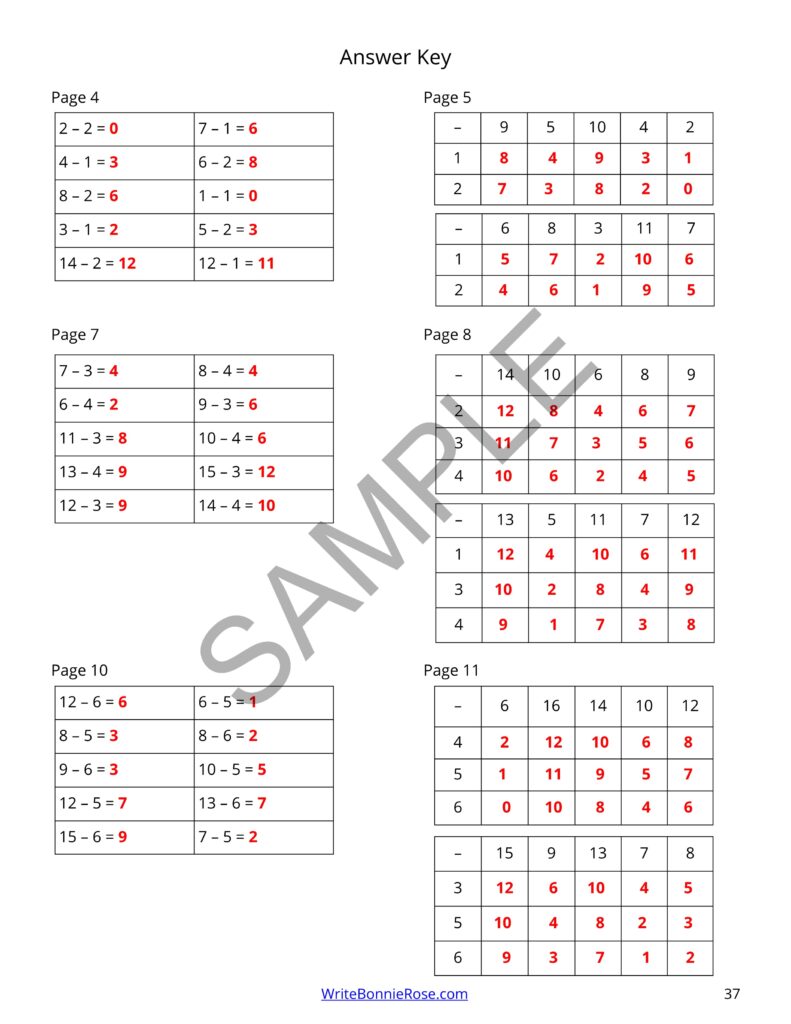 Subtraction Practice with Superheroes | Made By Teachers