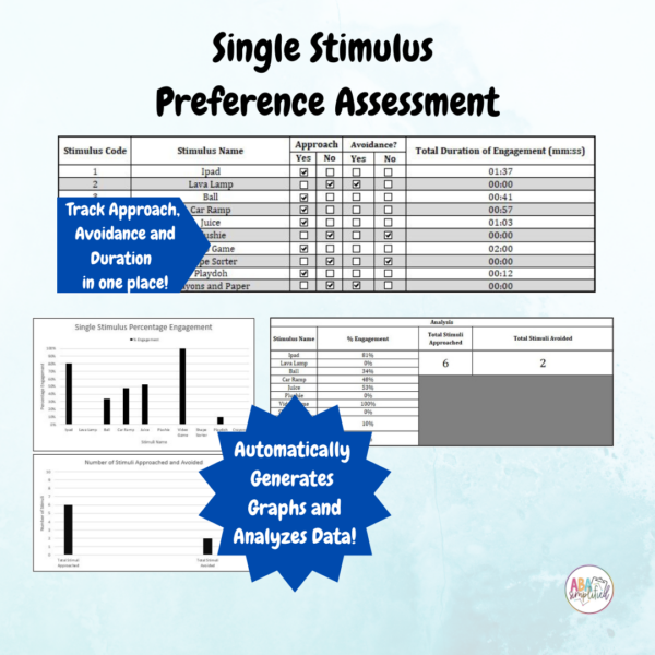 Digital Preference Assessment Data Sheets for ABA Therapy (Excel ...