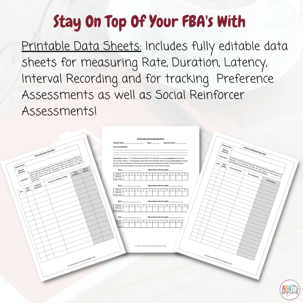 Functional Behavior Assessment (FBA) Bundle | Editable Template & Data ...
