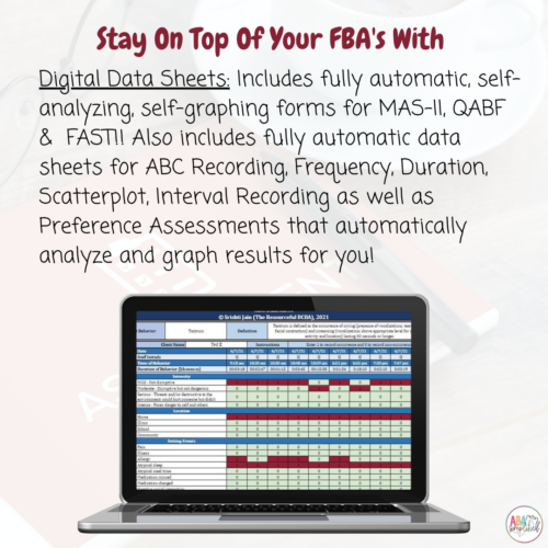 Functional Behavior Assessment (FBA) Bundle | Editable Template & Data ...