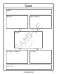 Asian Geography Notebooking Journal | Made By Teachers